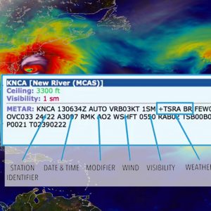 How to Read METAR Aviation Weather Reports | DARTdrones